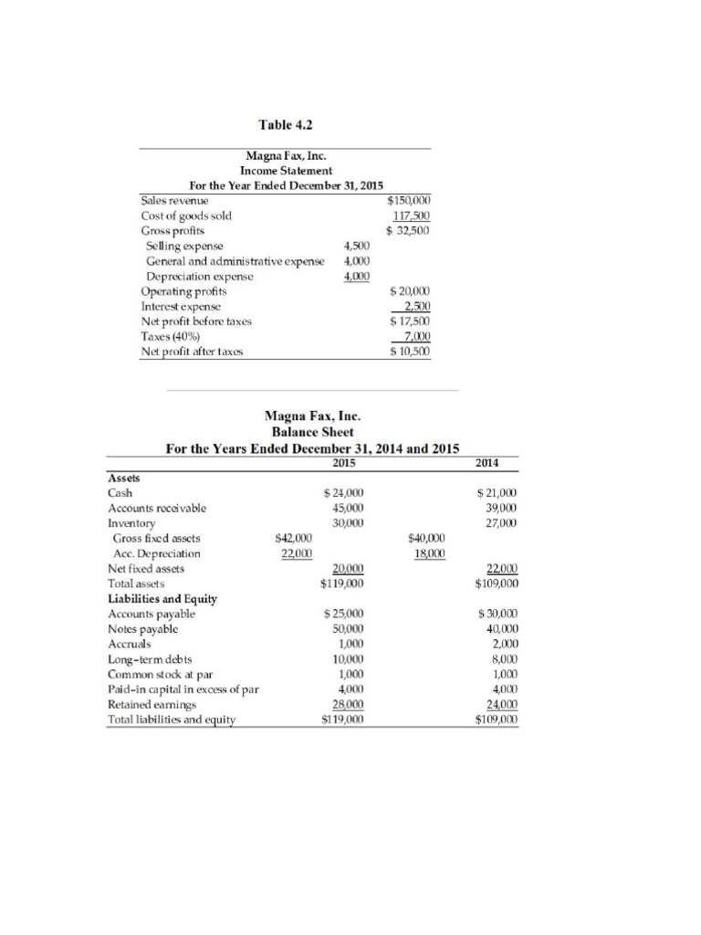 Section 4 2 Pdf