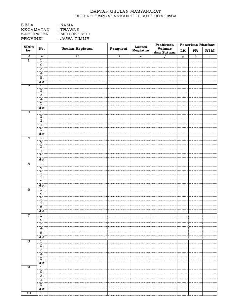 Daftar Usulan Masy. Dipilah SDGs Desa | PDF