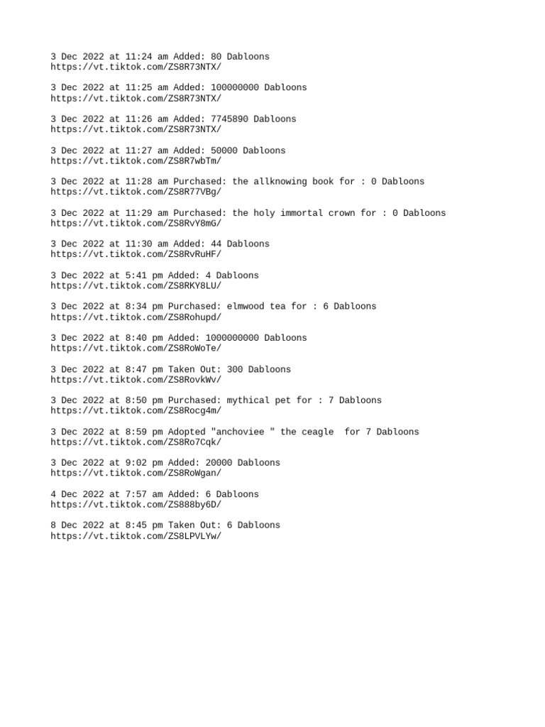 Dabloon Bank History | PDF