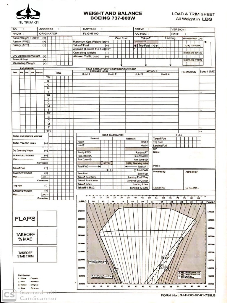 LOADSHEET B 737-800NG ITL-terkunci | PDF