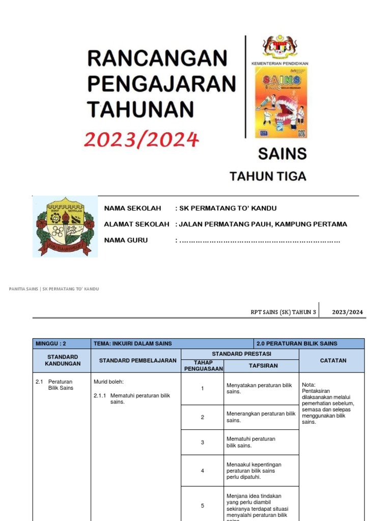 RPT Sains Tahun 3 2023 2024 | PDF