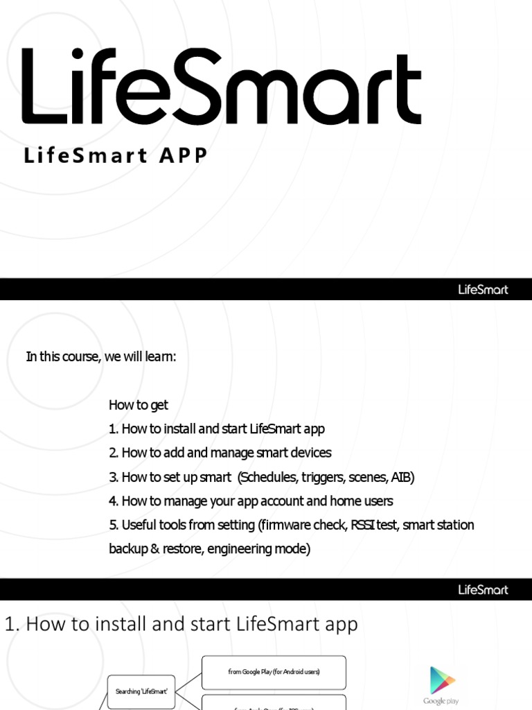 09 LifeSmart App-20210429 | PDF | Mobile App | Wi Fi