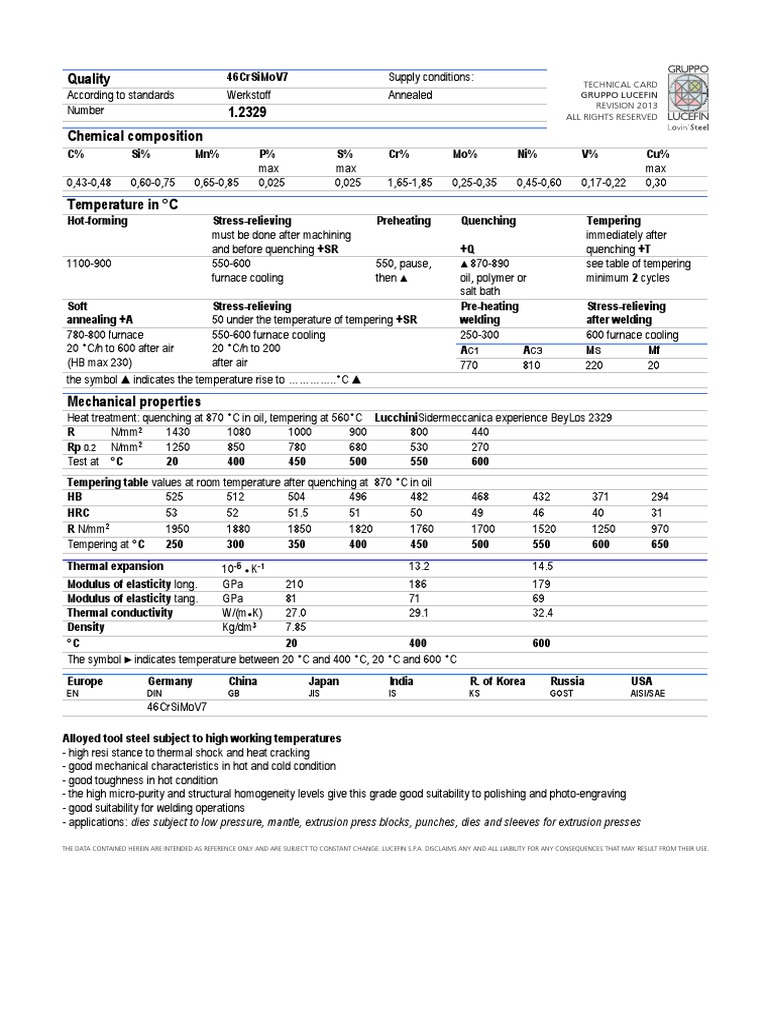 Technical Card Gruppo Lucefin Revision 2013 All Rights Reserved | PDF ...