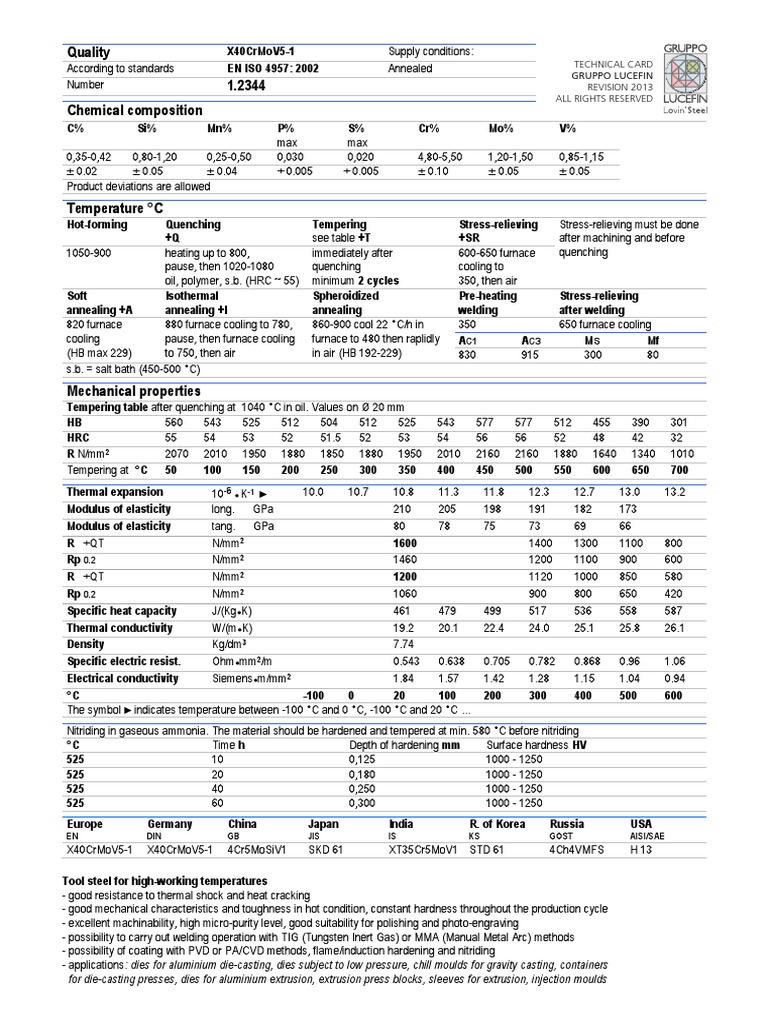 Technical Card Gruppo Lucefin Revision 2013 All Rights Reserved | PDF ...