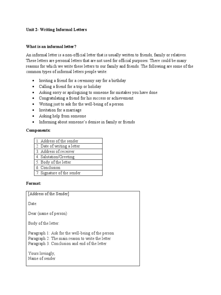 Writing Infromal Letters | PDF | Communication | Human Communication