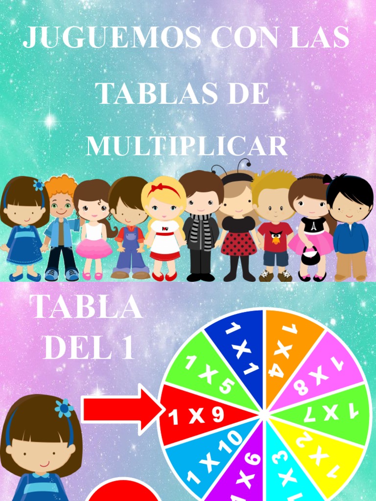 RULETA DE LAS TABLAS DE MULTIPLICAR - Presentación | PDF