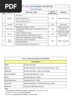 Class 10 NCERT Books List 2025-26 | PDF