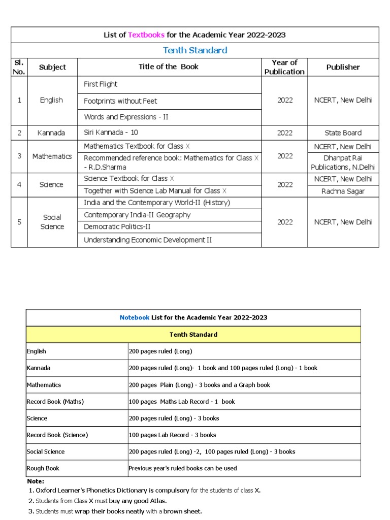 10 Ablt 1 | PDF | Science