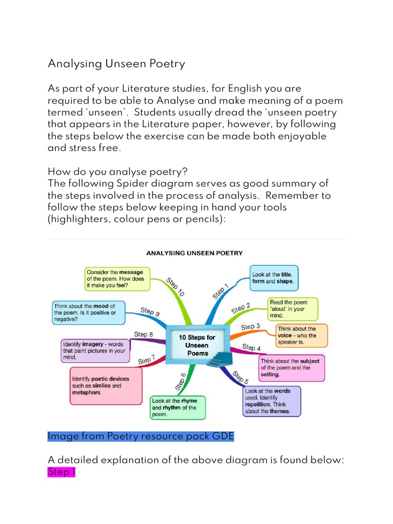Analysing Unseen Poetry | PDF | Poetry | Rhyme