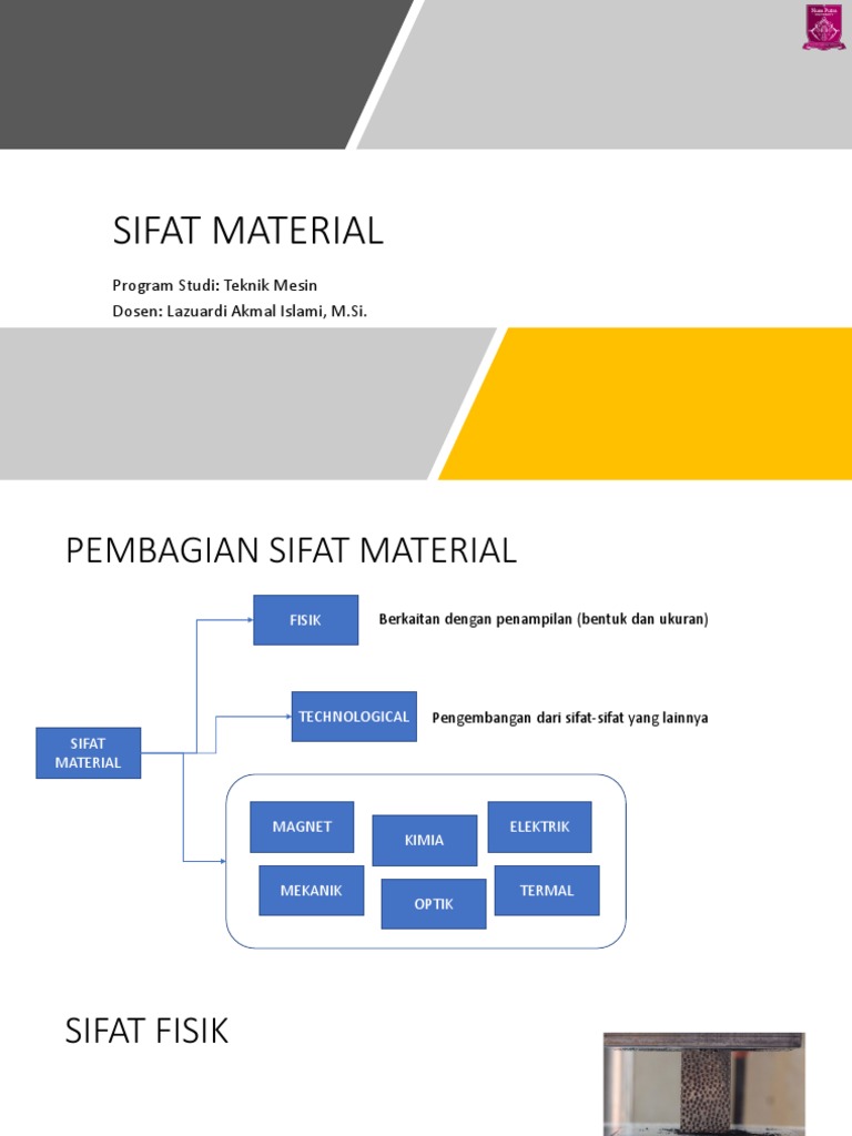 Sifat Material | PDF