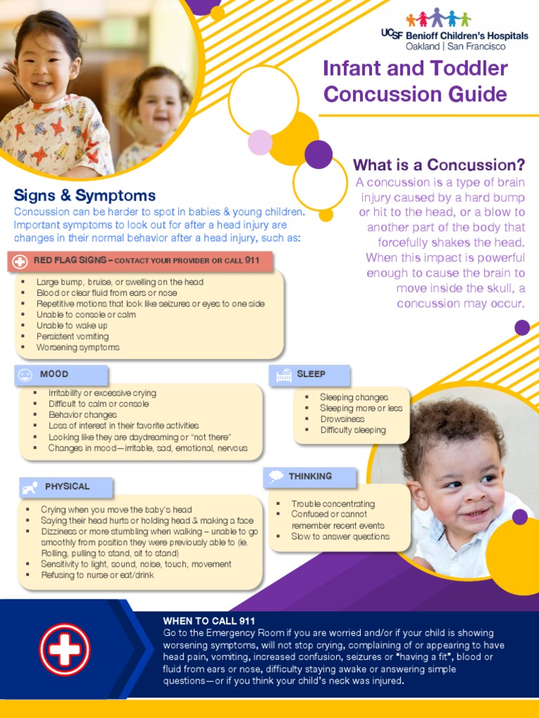 Infant and Toddler Concussion Guide: Signs & Symptoms | Download Free ...