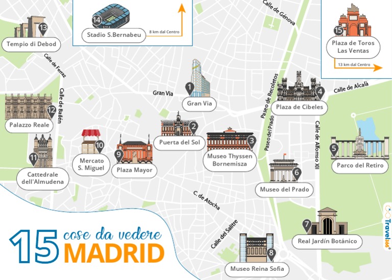 Mappa Principali Attrazioni e Monumenti Di Madrid | PDF Mappa Principali Attrazioni e Monumenti Di Madrid | PDF