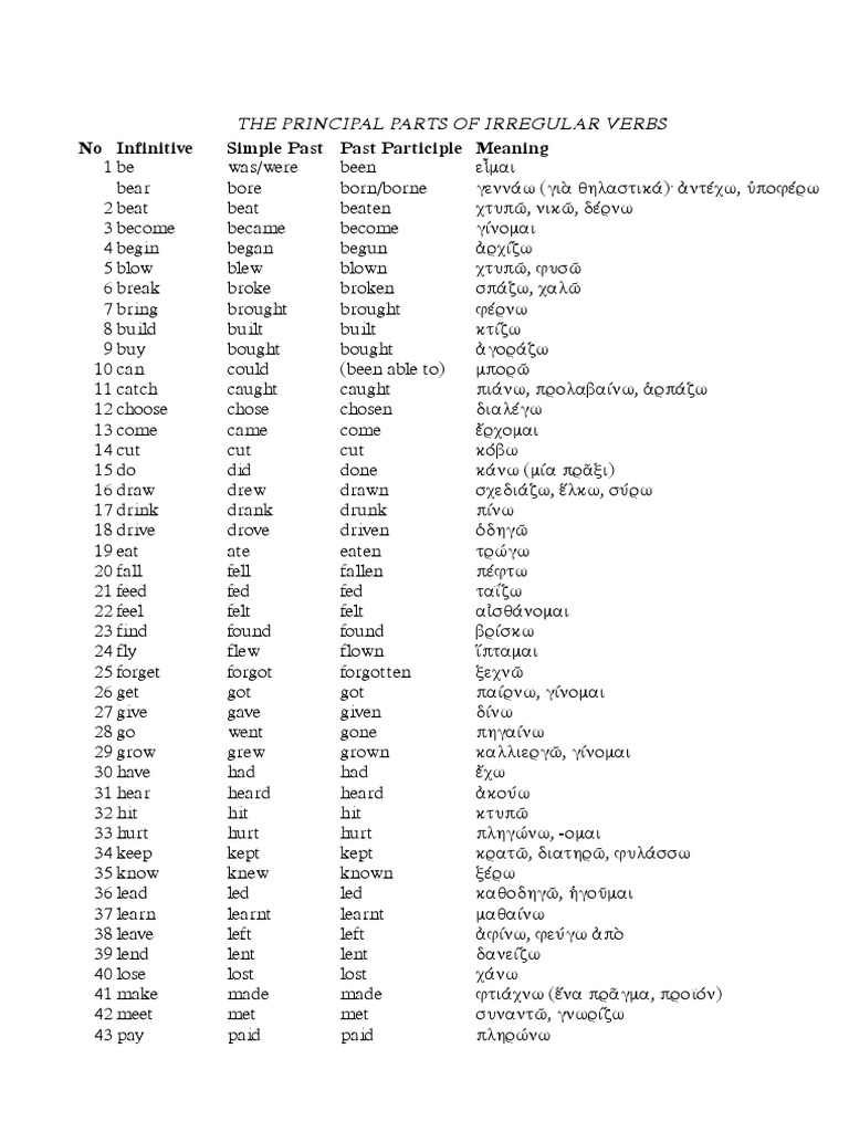 36-37 Irregular verbs | PDF | Linguistics