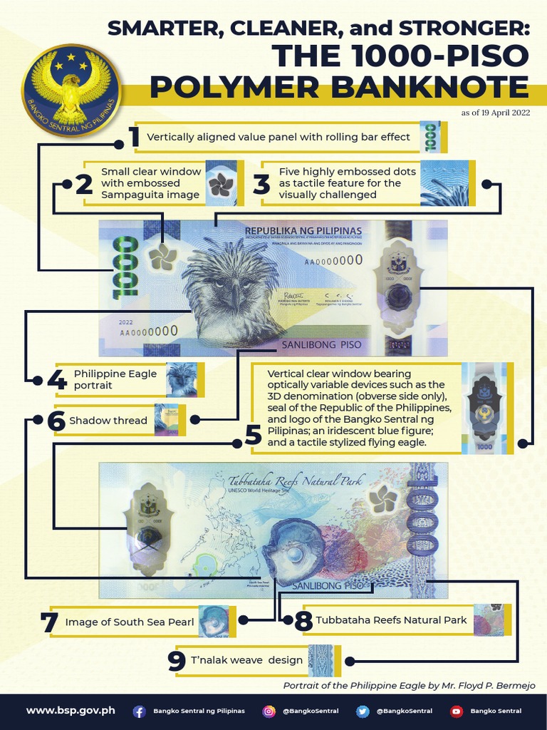 1000-Piso Polymer Banknote - Information Sheet | PDF | Currency
