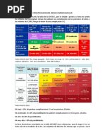 Cledium 300 mg: Usos y Efectos Secundarios | PDF | Osteoartritis ...