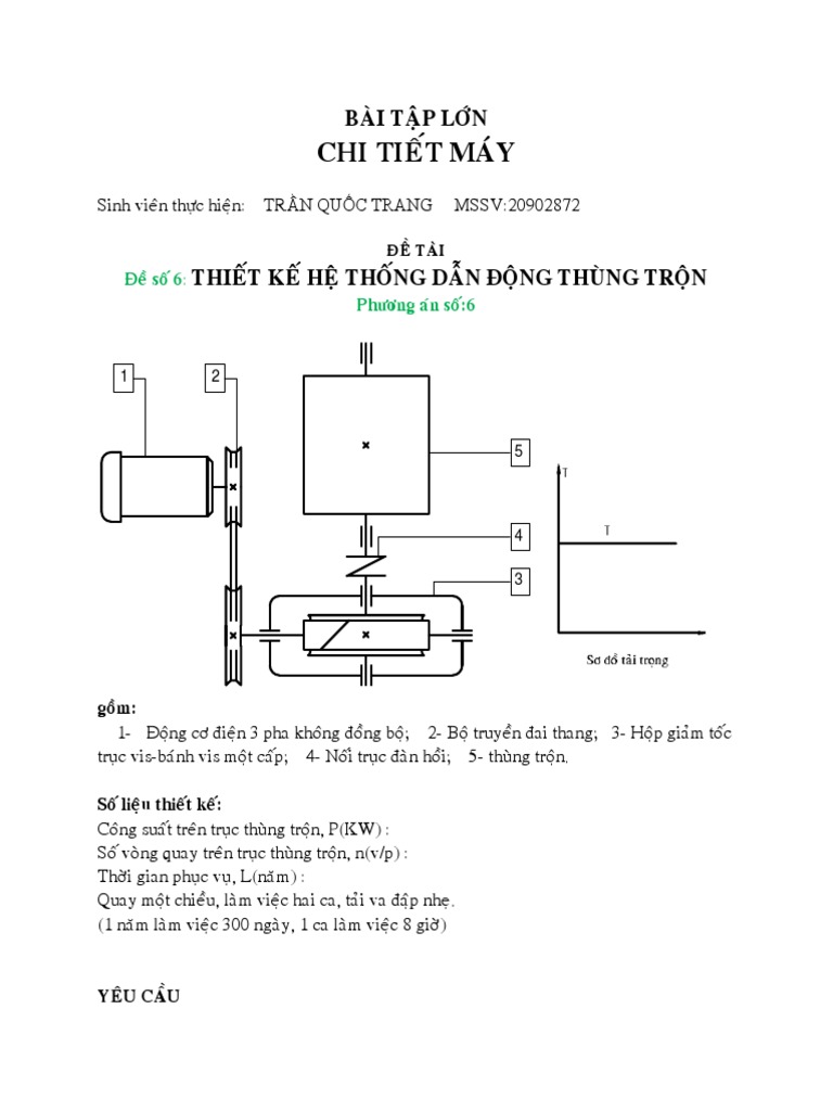 co-so-thiet-ke-may_tran-thien-phuc_bai-tap-lon-chi-tiet-may_thiet-ke-he-thong-dan-dong-thung ...