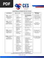 Mapa Mental Do Tdah | PDF