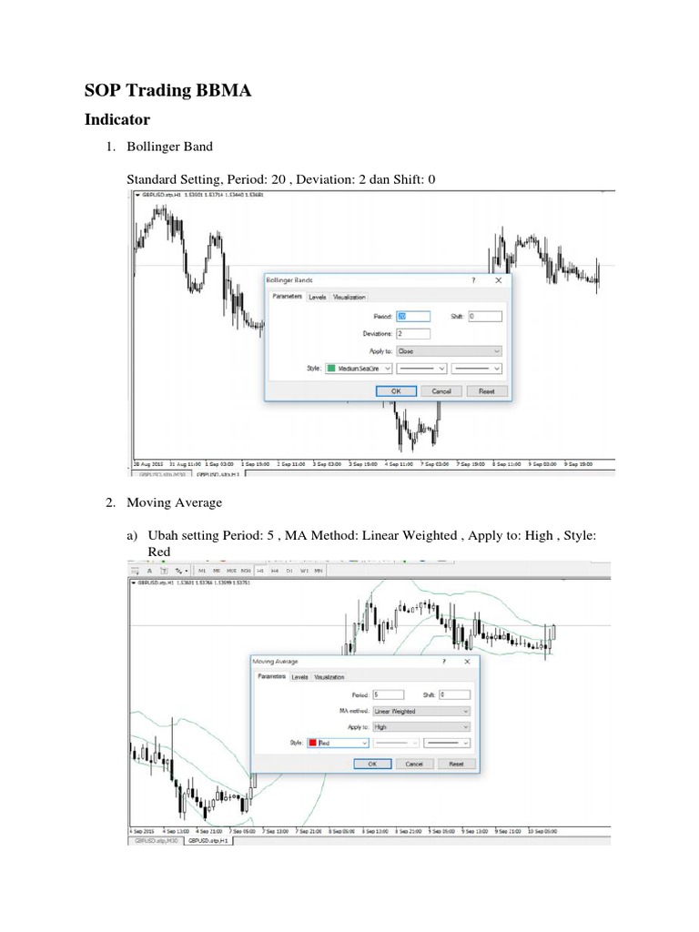 SOP Trading BBMA | PDF