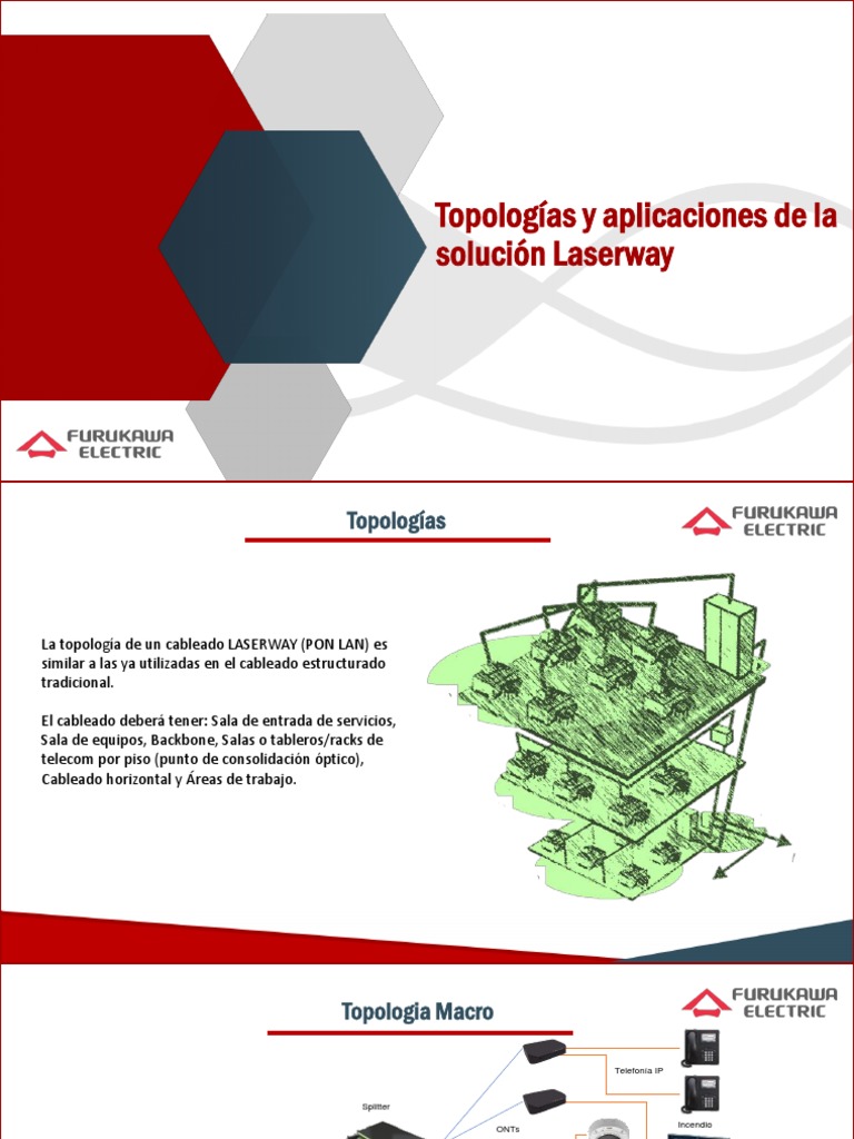 Topologia y Proyecto Laserway | PDF | Estándares de red | Internet