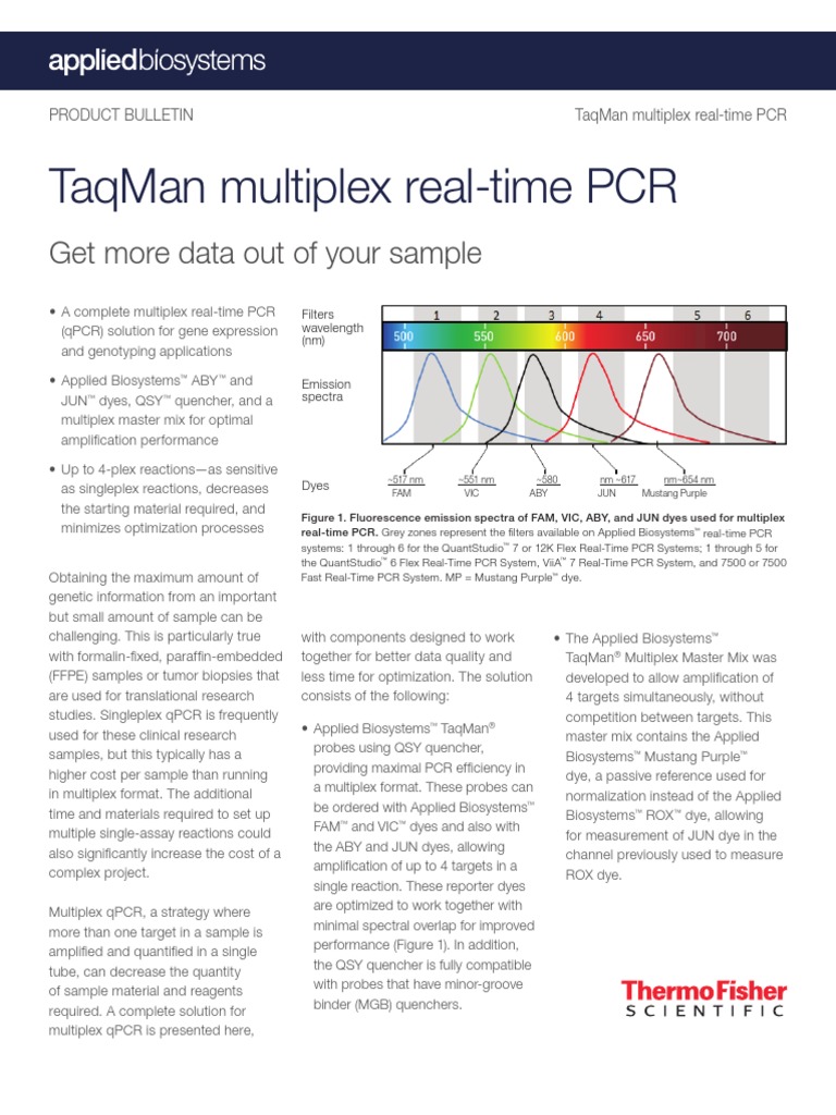 multiplex-qpcr-product-bulletin | PDF | Real Time Polymerase Chain ...