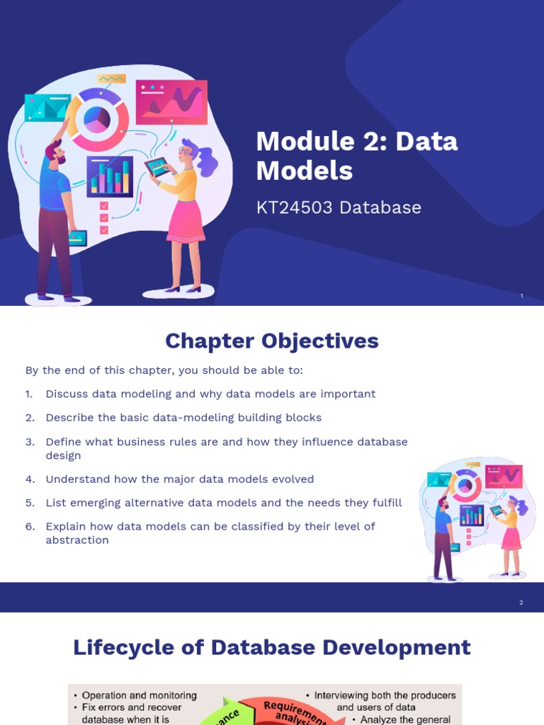 Database Lecture02r | PDF | Relational Model | Relational Database