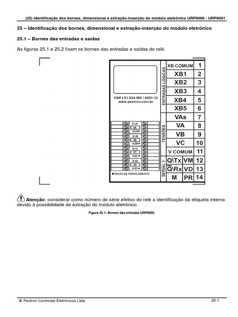 As Figuras 25.1 e 25.2 Fixam Os Bornes Das Entradas e Saídas Do Relé ...