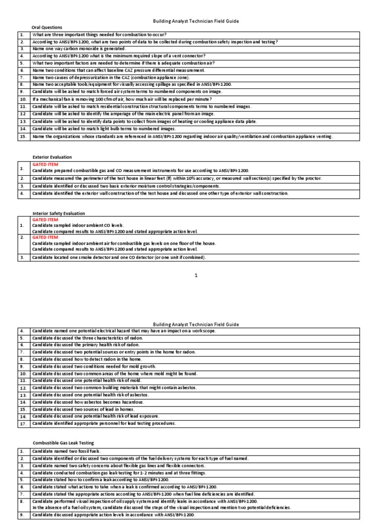 Building Analyst Tech Field Guide | PDF | Duct (Flow) | Water Heating