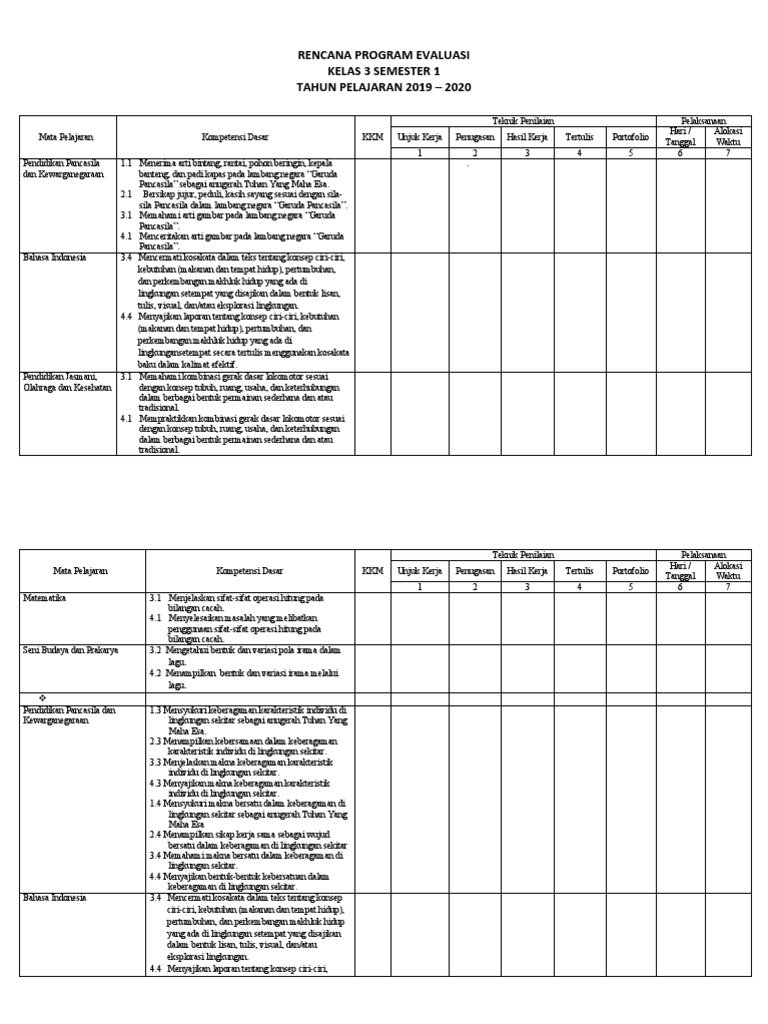 RENCANA PROGRAM EVALUASI | PDF