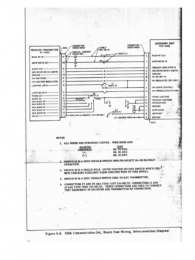 RT 532A Inst. Manual | PDF