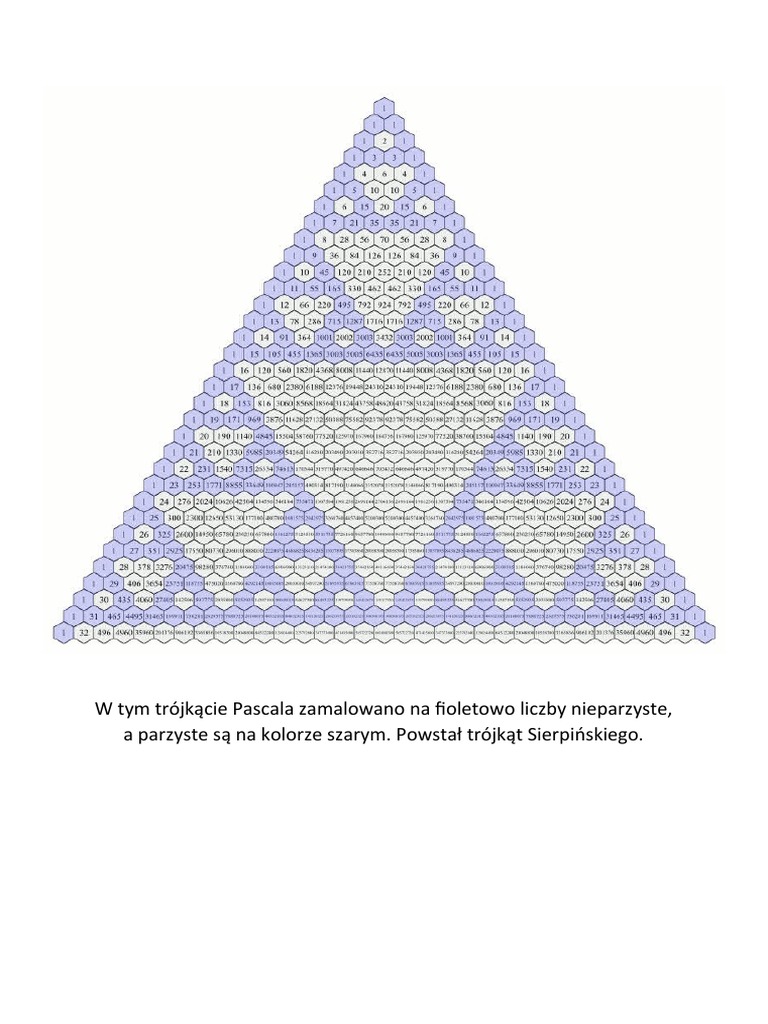 Trójkąt Pascala | PDF
