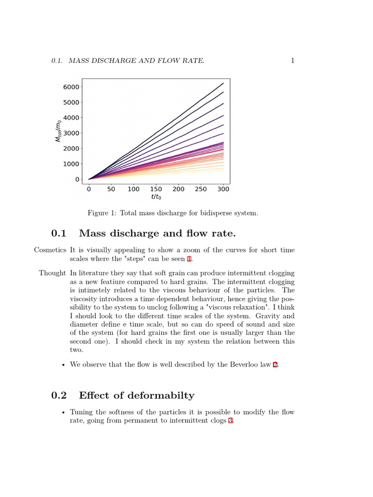 Deformable Particles and Hopper Flow | PDF