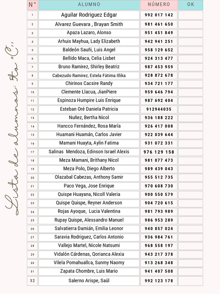 Lista de Contactos Escolar Flores Rosa y Celeste | PDF