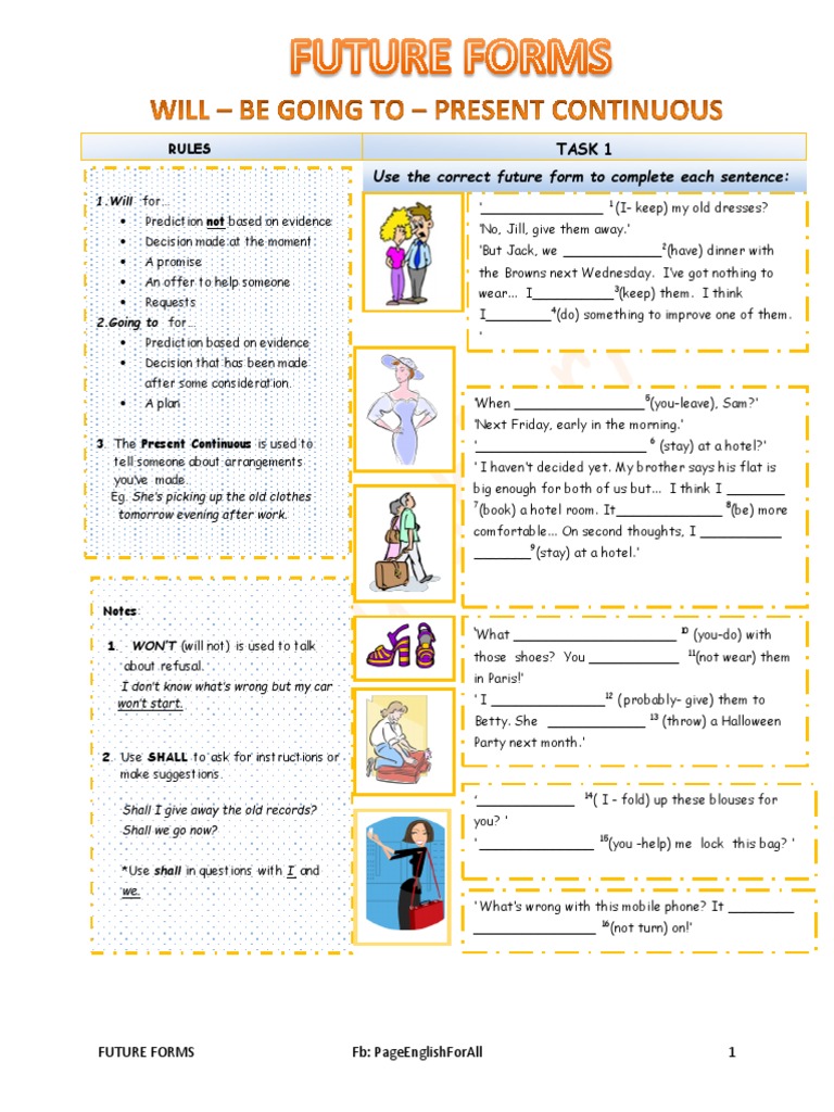 4-Future Forms - Practice | PDF