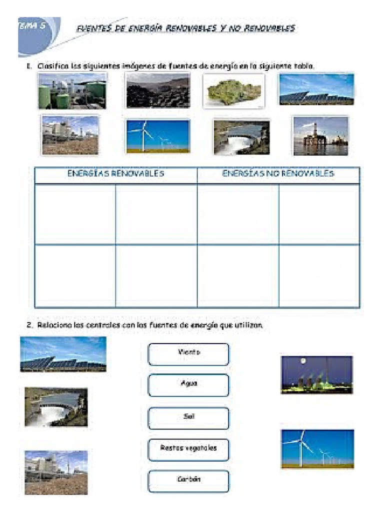 Fuentes de Energia | PDF