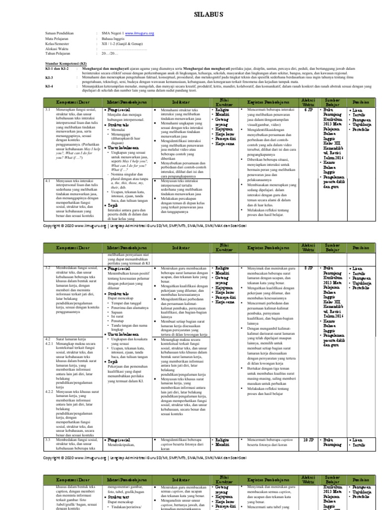 Silabus Bahasa Inggris | PDF