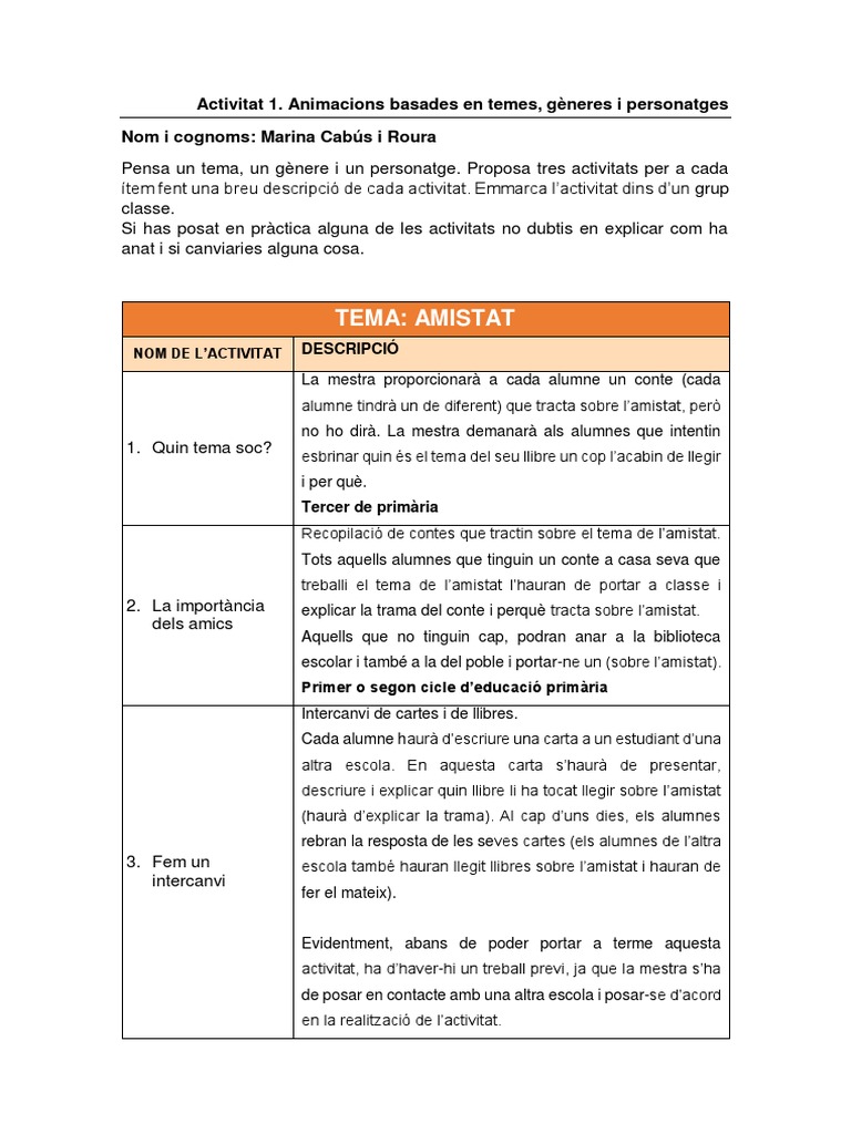 Activitat 1. | PDF