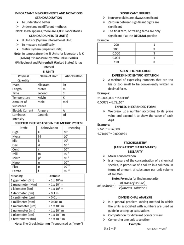 ANALYTICAL-CHEMISTRY-PRELIMS-LECTURE-REVIEWER | PDF | Mole (Unit ...