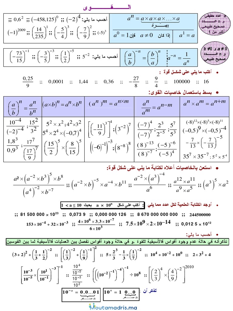 Resume Maths 3college n3 Ex2 | PDF