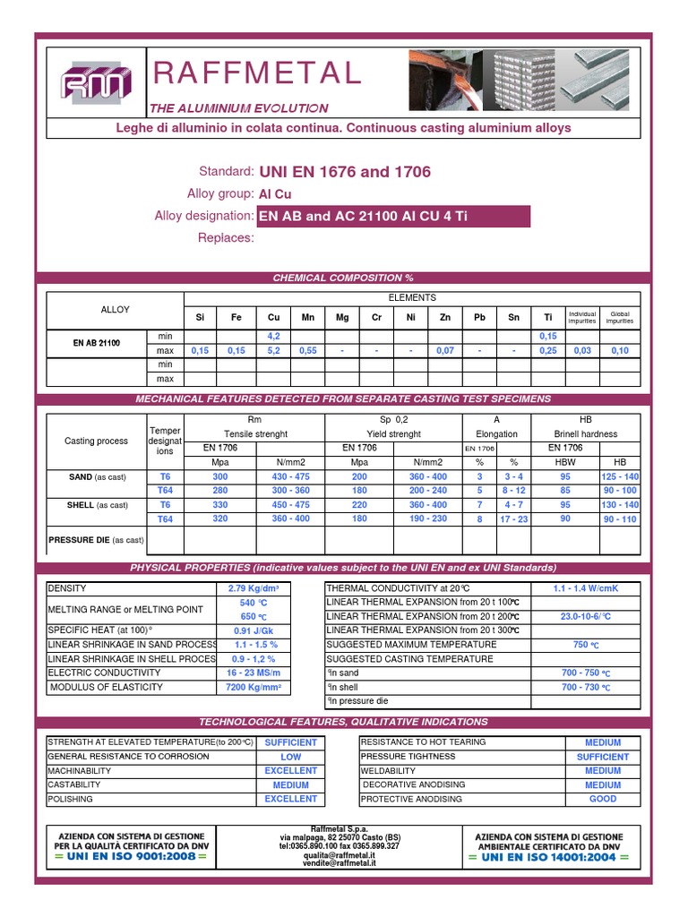 Raffmetal: UNI EN 1676 and 1706 | PDF | Casting (Metalworking) | Alloy