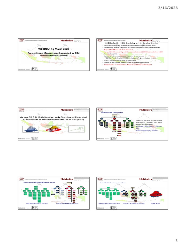 2023-03-15FB Project Scope Management Supported by BIM Handout BIM ...