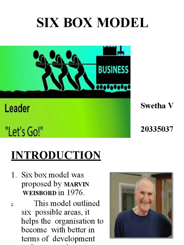 Sixboxmodel 211223163024 | PDF