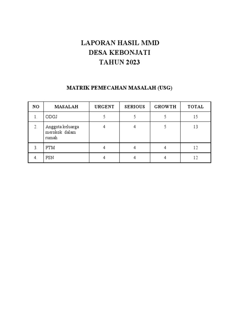 Laporan Hasil MMD: Desa Kebonjati TAHUN 2023 | PDF