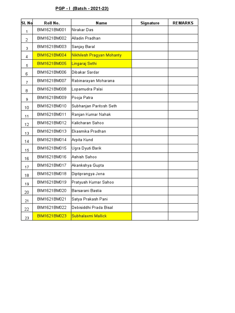 Sl. No Roll No. Name Signature Remarks | PDF