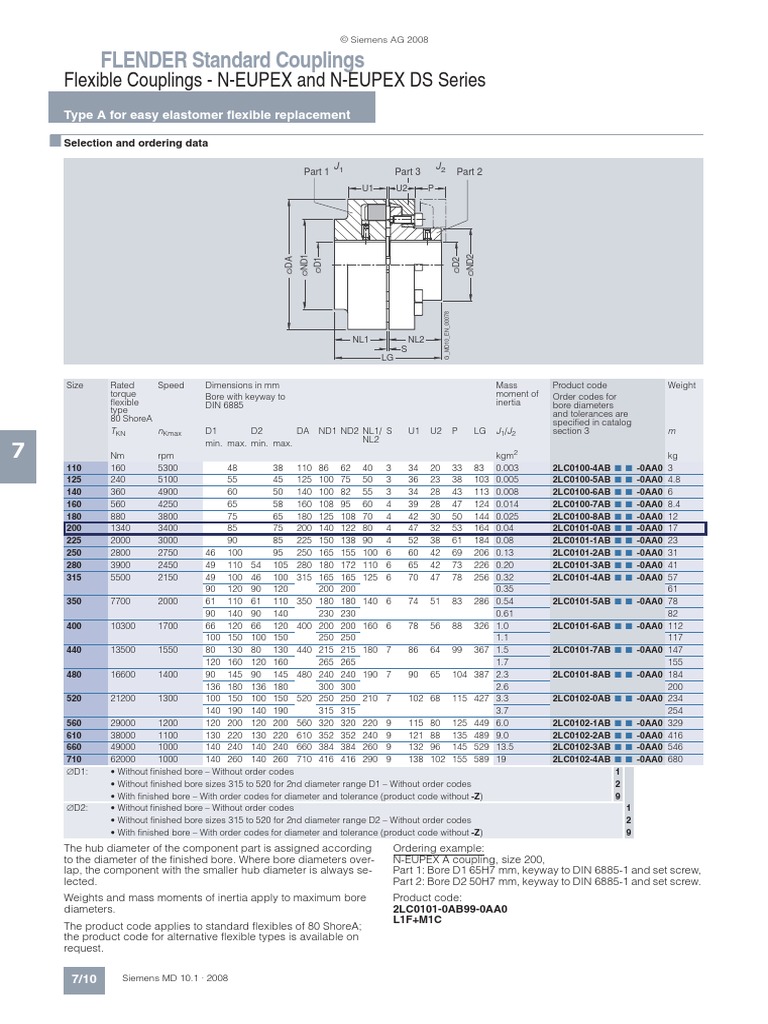 Acoplamientos N-EUPEX A | PDF