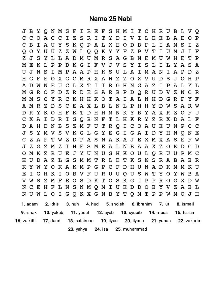 Nama 25 Nabi 1 - Word Search Labs | PDF