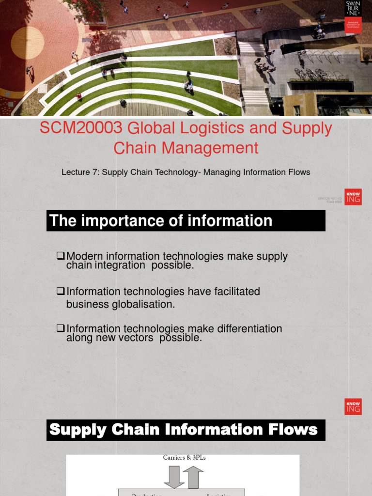 Lecture 7 Supply Chain Technology - Managing Information Flows | PDF ...