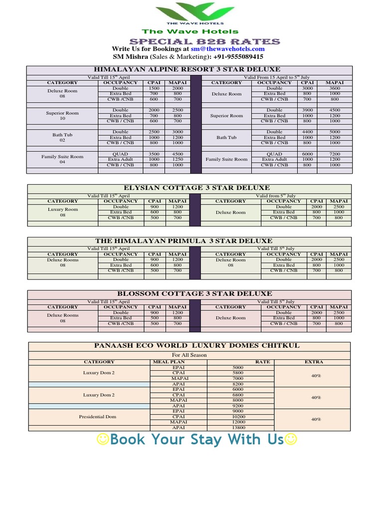 Himachal B2B Sheet-S | PDF