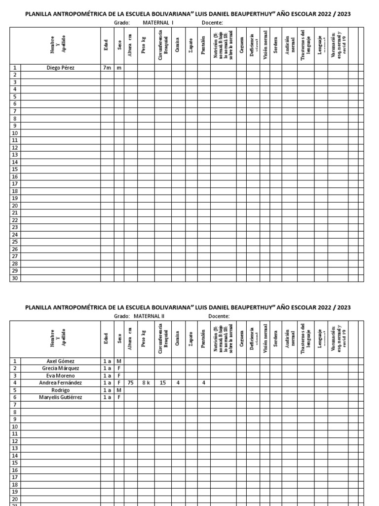 Planilla Antropométrica de La Escuela Bolivariana" Luis Daniel Beauperthuy" Año Escolar 2022 / ...