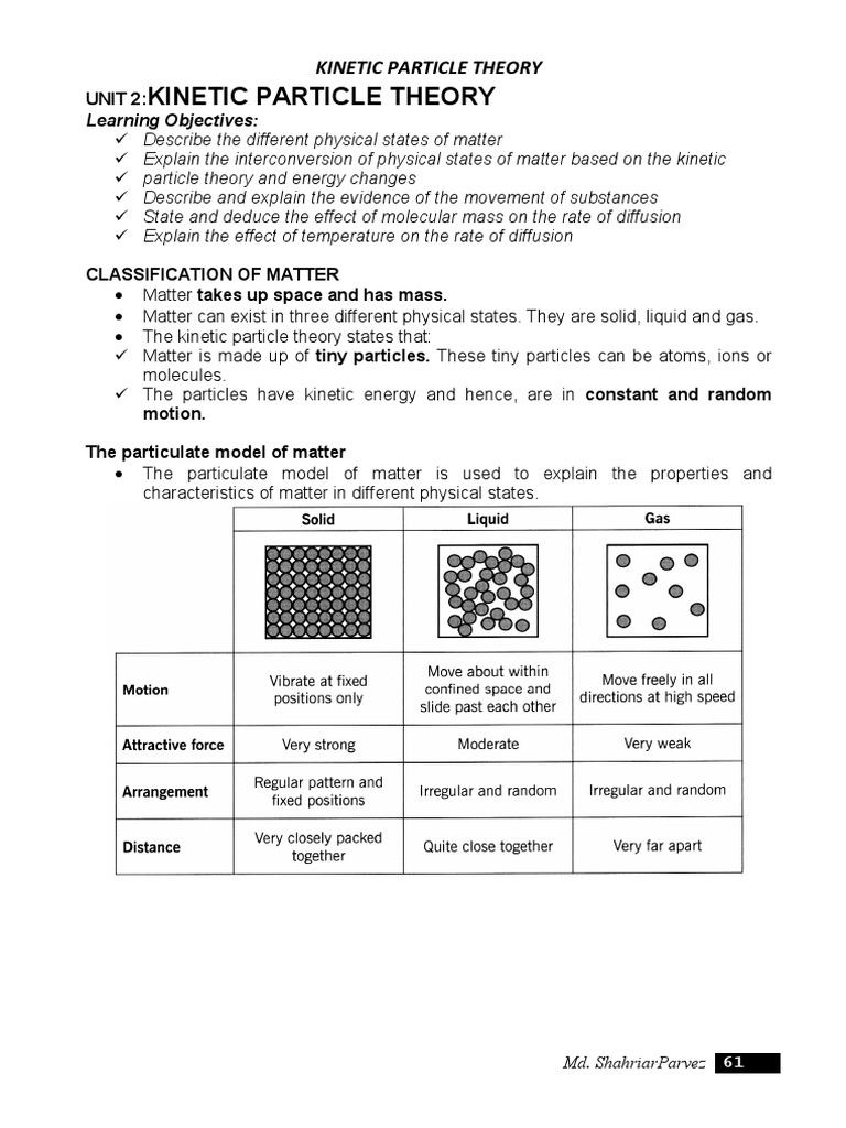 Chap-2 - Kinetic Particle Theory (1) | PDF | Gases | Diffusion