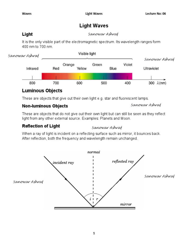 Physics Light Waves Sanowar | PDF | Optical Fiber | Refraction